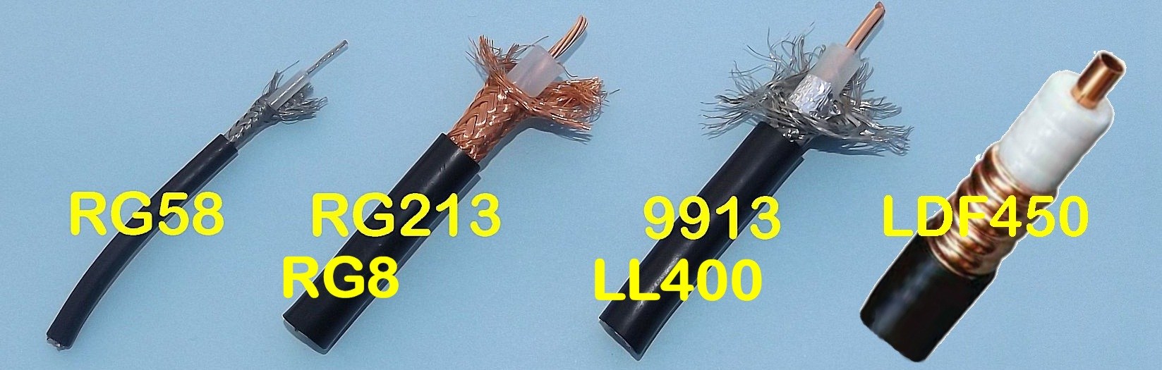P61 Identifying Antenna Cables – This Is Amateur Radio